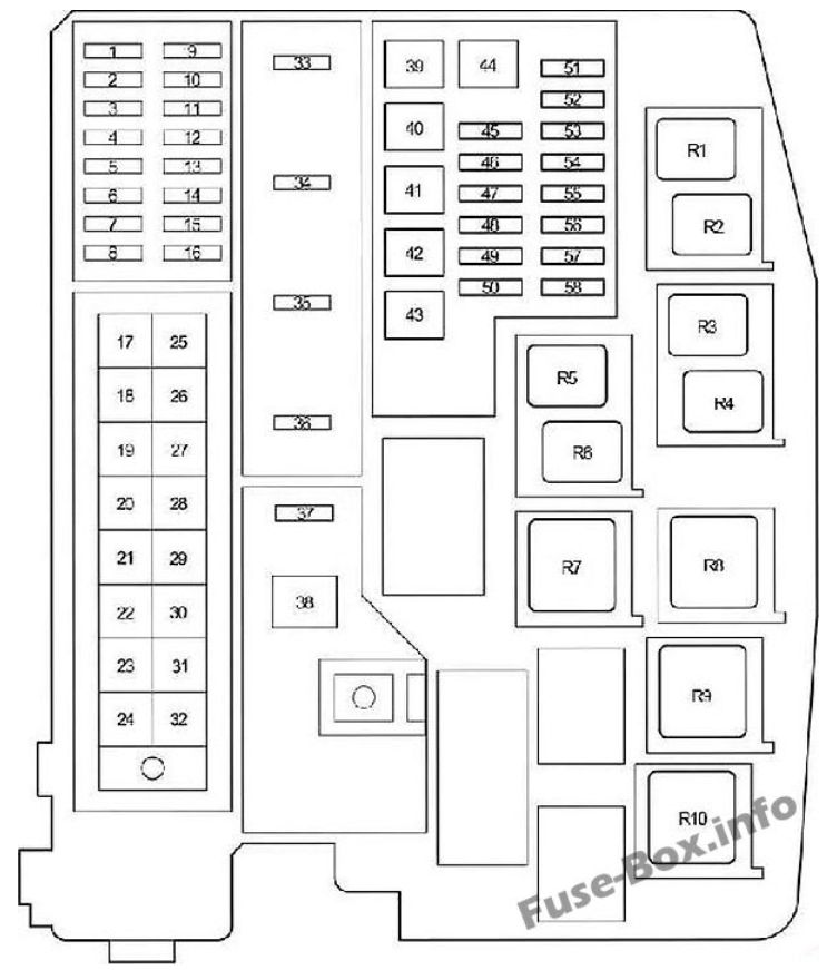 Toyota Tazz Interior Fuse Box Diagram