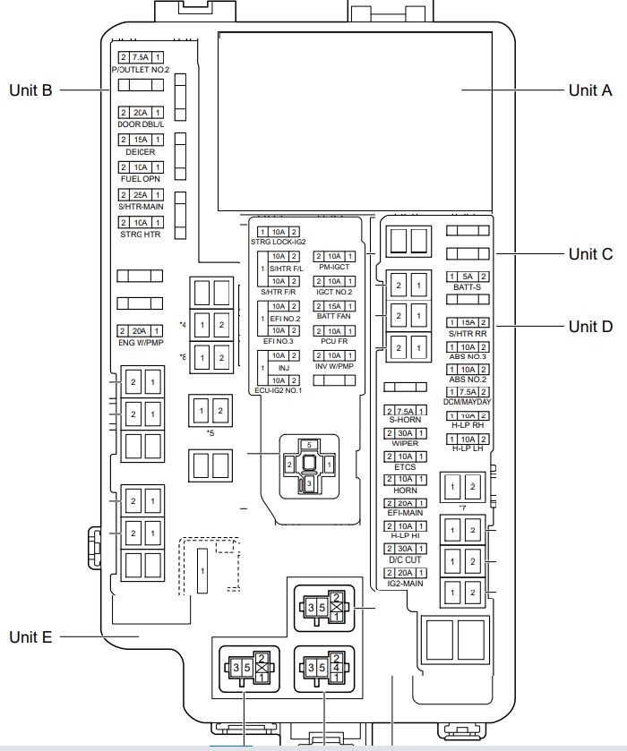 Toyota Tazz Interior Fuse Box Diagram