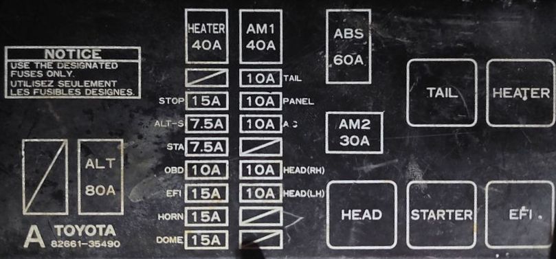 1995 Toyota Tacoma Fuse Box Fuse Box Diagram Toyota Tacoma (2001 2004)