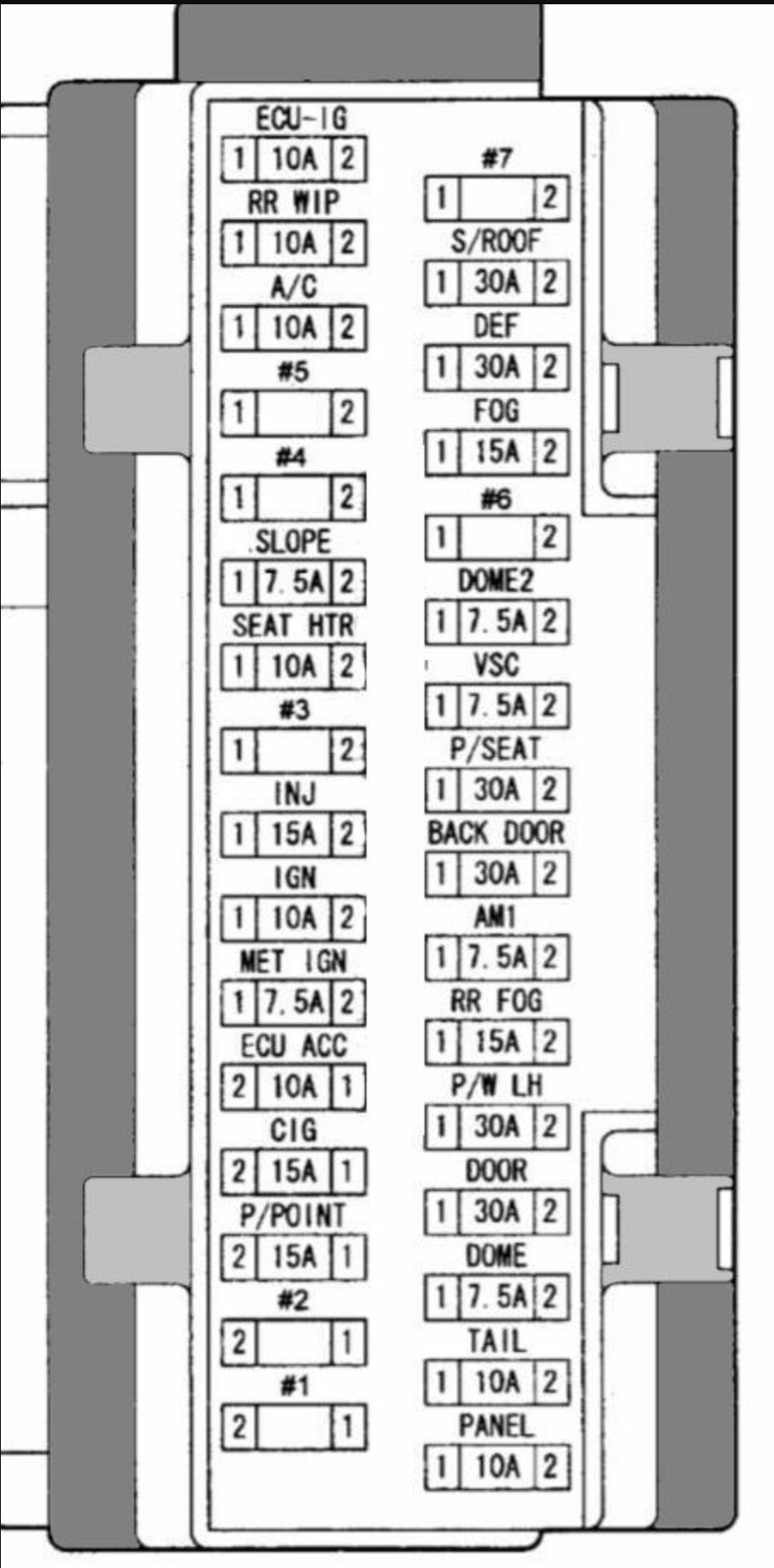 2005 Toyota Matrix Fuse Box Diagram