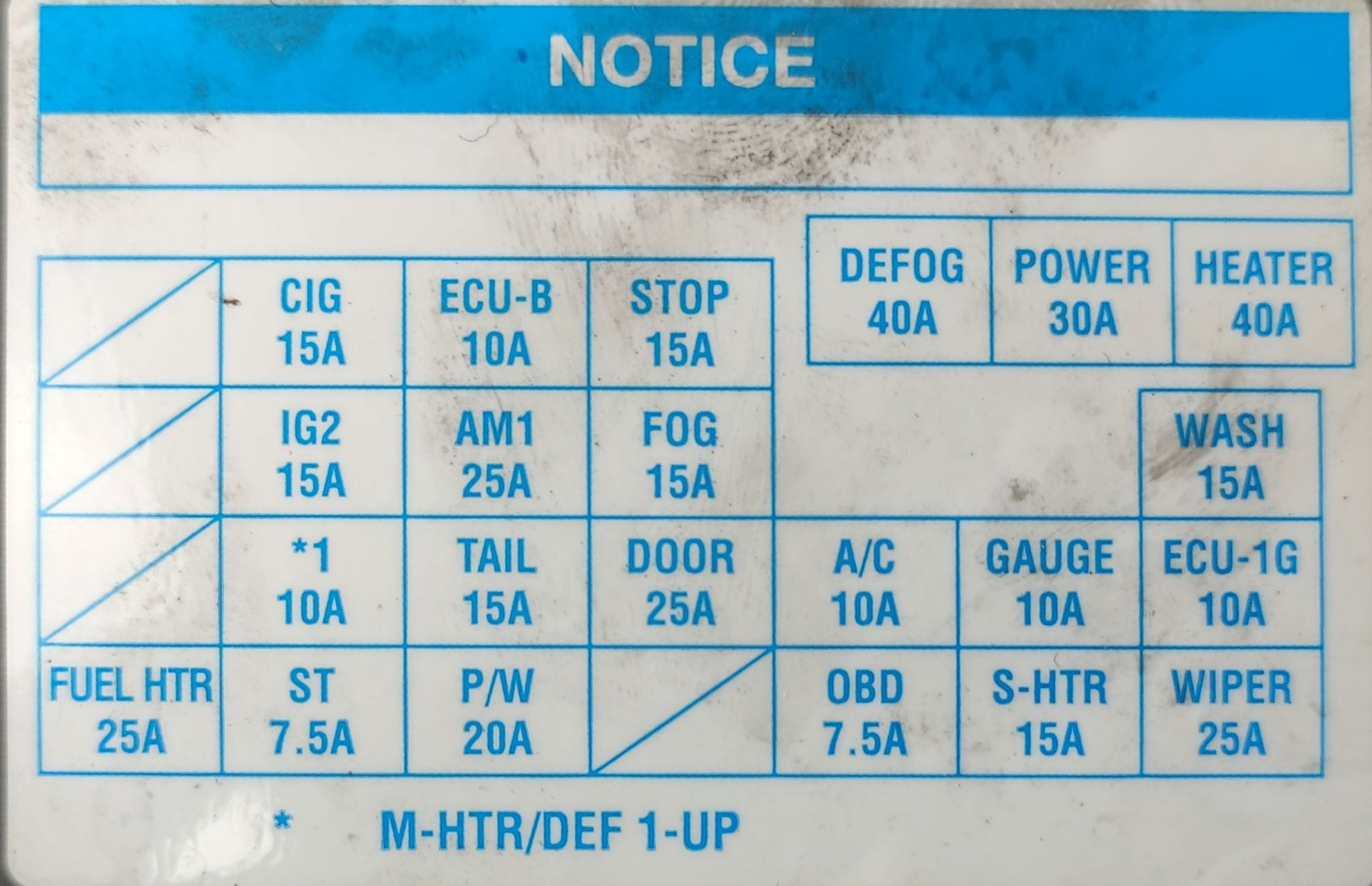 2003 Toyota Corolla Fuse Box Diagram