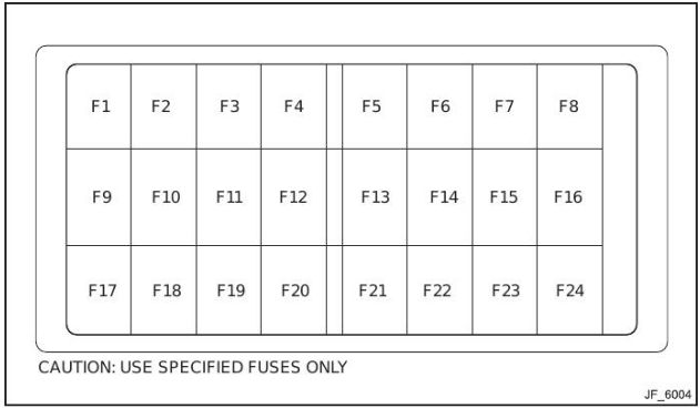 2009 Holden Viva fuse box diagram - StartMyCar
