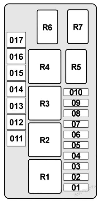 2010 mini cooper fuse box store