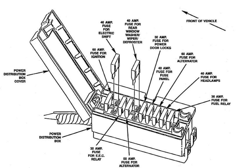 1988 Ford Ranger Wiring Diagram